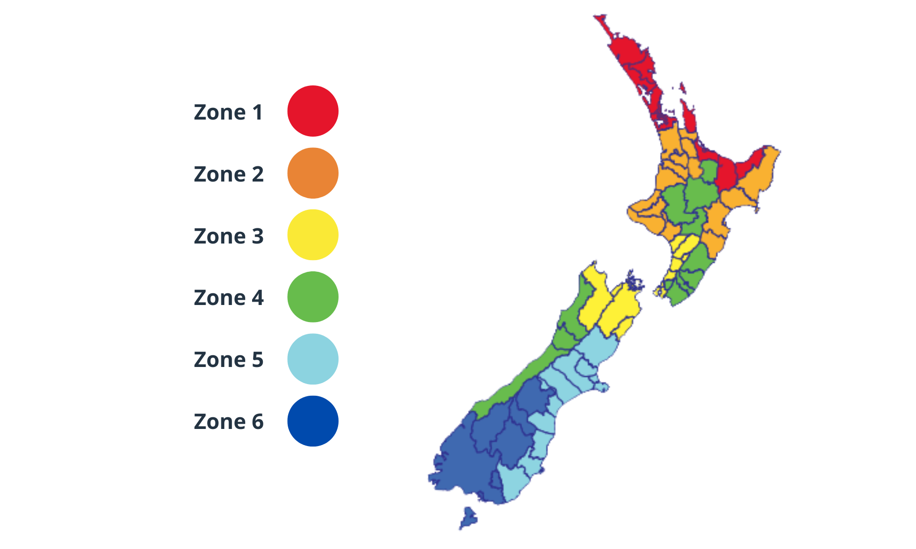 NZ Building Code H1 changes for commercial buildings