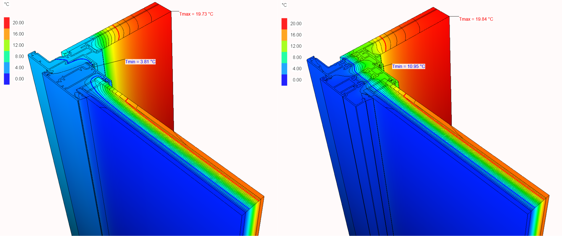 Thermally insulated windows: Are they worth it?