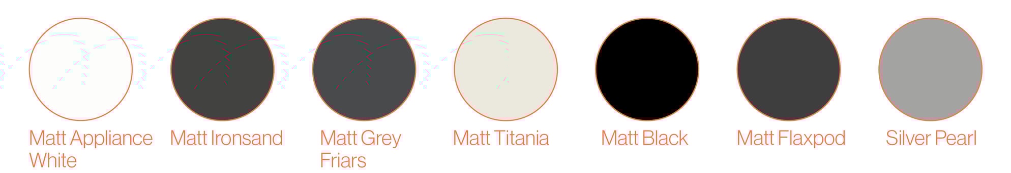 Choosing the right aluminium joinery colour and finish